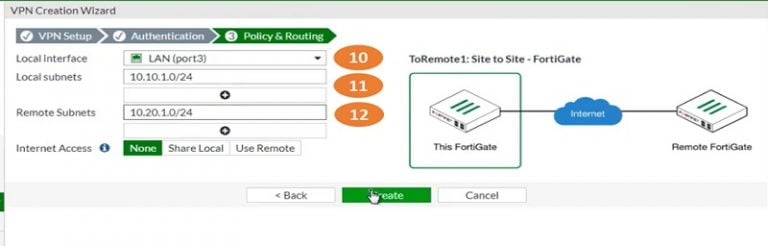Partial Redundant Route Based VPN FortiGate » Network Interview