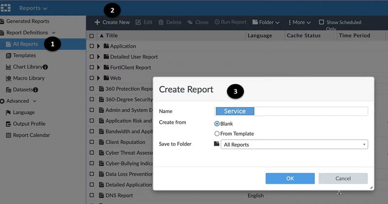 FortiAnalyzer: The Complete Guide » Network Interview