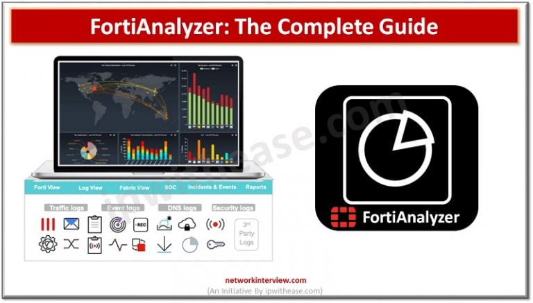 FortiAnalyzer: The Complete Guide » Network Interview