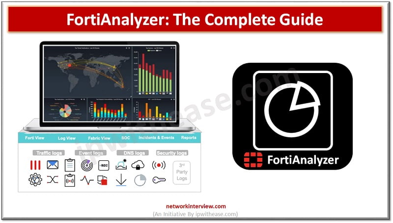 FortiAnalyzer: The Complete Guide » Network Interview