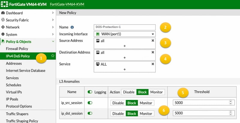 FortiGate UTM (Unified Threat Management) » Network Interview