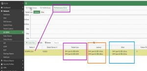 Fortigate: Configuring SD WAN Load balancing for Multiple WAN Links (Step-by-Step Guide ...