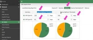 Fortigate: Configuring SD WAN Load balancing for Multiple WAN Links (Step-by-Step Guide ...