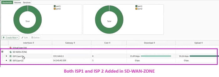 Fortigate: Configuring SD WAN Load balancing for Multiple WAN Links ...