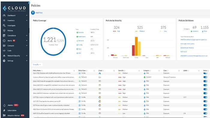 Palo Alto Prisma Cloud: Comprehensive Cloud Security » Network Interview