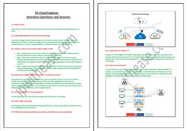 Cloud Engineer » Network Interview