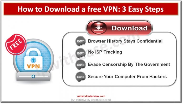 How to Download a free VPN: 3 Easy Steps » Network Interview