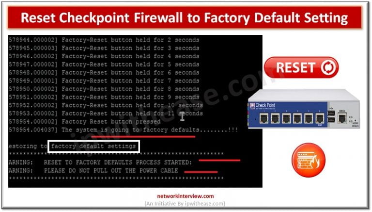 How To Reset Checkpoint Firewall With The Default Factory Settings