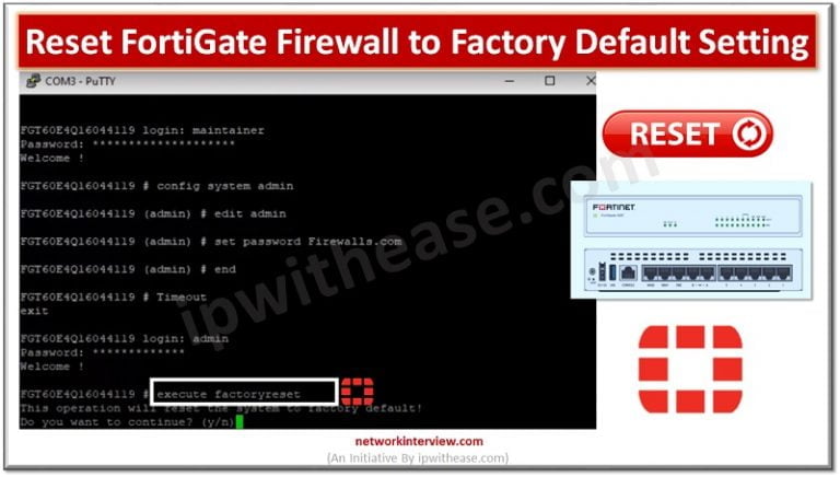 How to Reset FortiGate Firewall with the Factory Default Setting ...