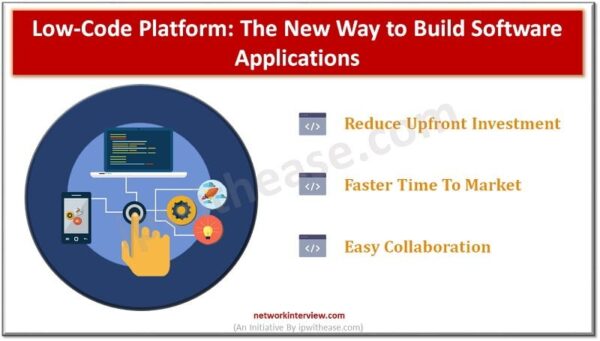 Low-Code Platform: The New Way to Build Software Applications » Network ...