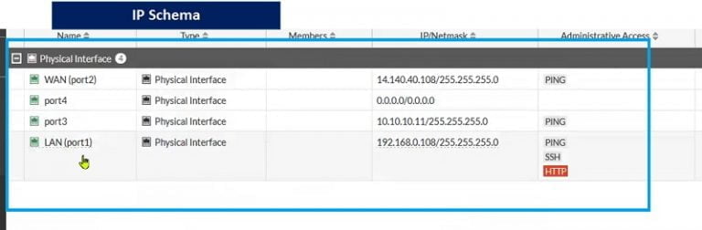 NAT Reflection: FortiGate Firewall » Network Interview