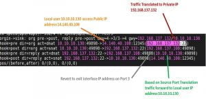NAT Reflection: FortiGate Firewall » Network Interview