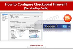Manual Testing vs Automated Testing: Software Testing » Network Interview