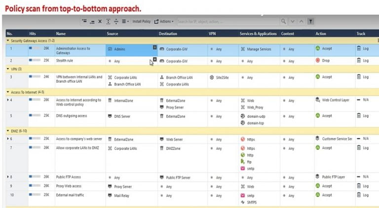 Packet Flow in Checkpoint Firewall » Network Interview Packet Flow in Checkpoint Firewall » Network Interview