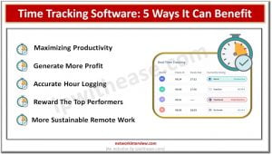 Time Tracking Software: 5 Ways It Can Benefit Your Business » Network ...