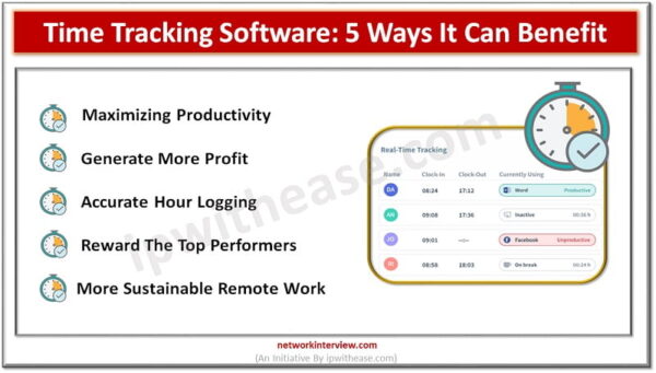 Time Tracking Software: 5 Ways It Can Benefit Your Business » Network ...