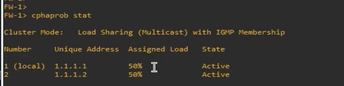 Checkpoint HA Active/Standby and Load Sharing in ClusterXL » Network ...