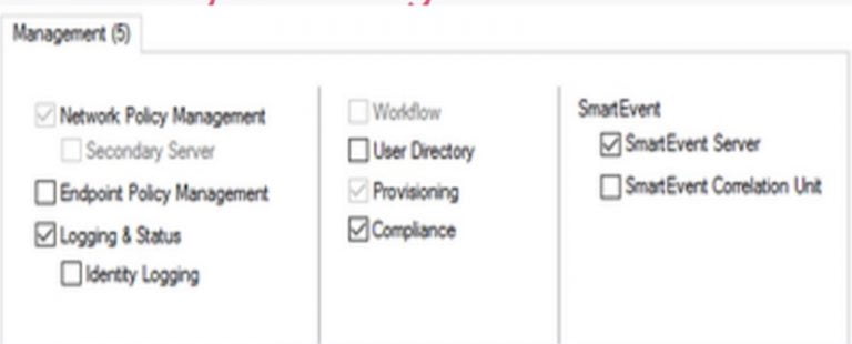 Understanding Checkpoint 3-Tier Architecture: Components & Deployment ...