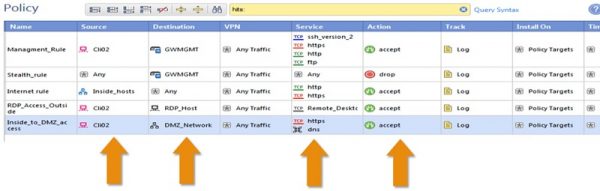 Checkpoint Firewall Policy: Rules & Configuration » Network Interview