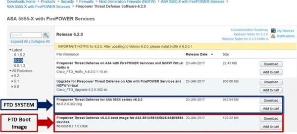 Intro To Cisco Ftd Firewall Firepower Threat Defense Network Interview