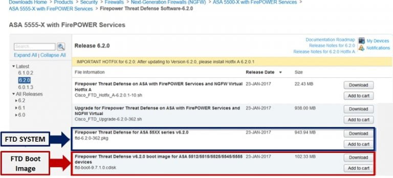 Intro to Cisco FTD Firewall (Firepower Threat Defense) » Network Interview