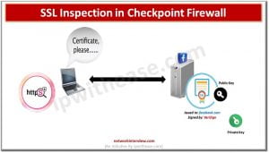 SSL Inspection in Checkpoint Firewall » Network Interview