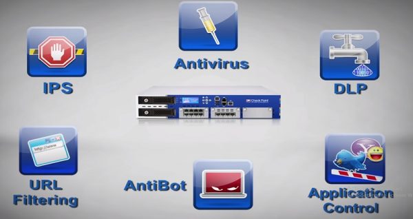 SSL Inspection in Checkpoint Firewall » Network Interview