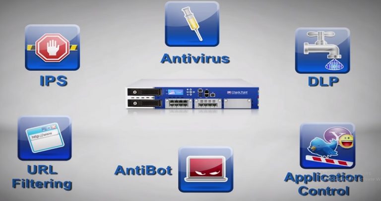 SSL Inspection in Checkpoint Firewall » Network Interview