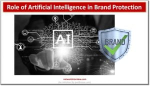 The Role of Artificial Intelligence in Brand Protection » Network Interview