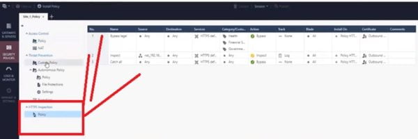 Checkpoint SD WAN: Concept, Architecture & Configuration » Network ...