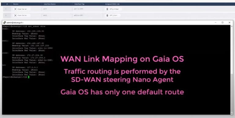 Checkpoint SD WAN: Concept, Architecture & Configuration » Network ...