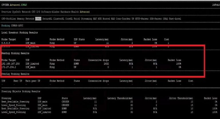 Checkpoint SD WAN: Concept, Architecture & Configuration » Network ...