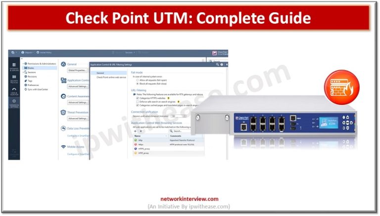 Check Point UTM: Complete Guide » Network Interview
