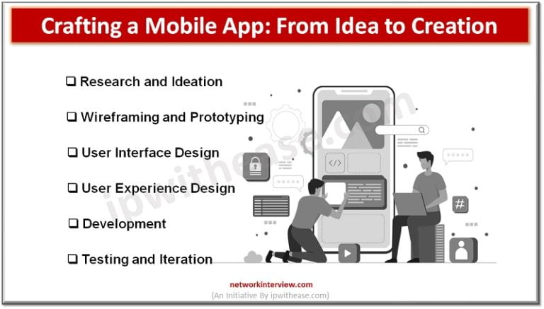 Crafting a Mobile App: From Idea to Creation » Network Interview