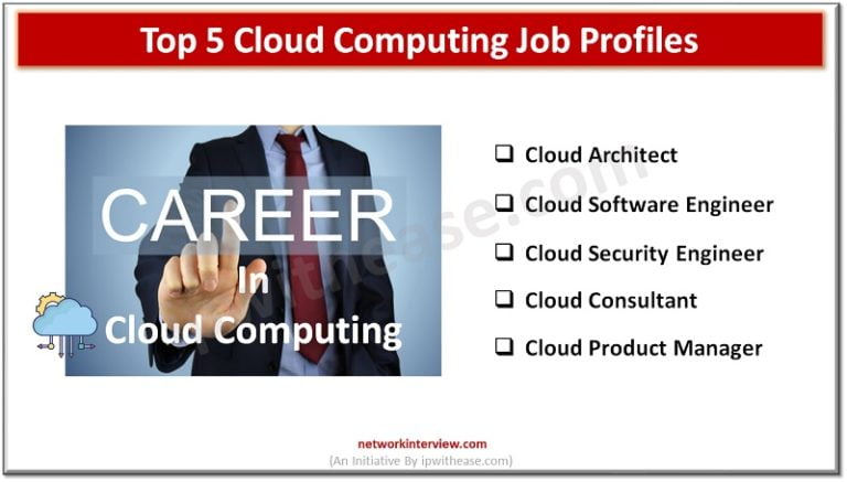Top 5 Cloud Computing Job Profiles: Career Options in Cloud Computing ...