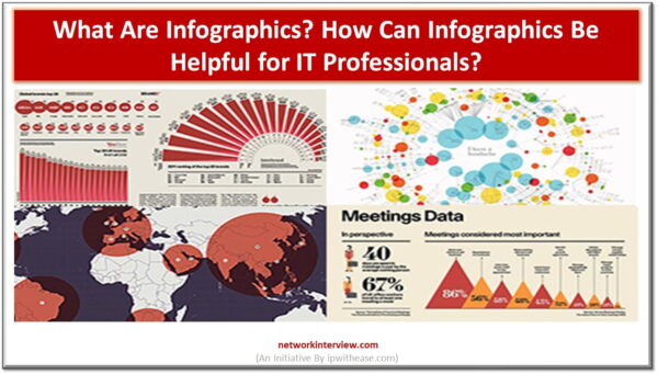 What Are Infographics? How Can Infographics Be Helpful for IT ...
