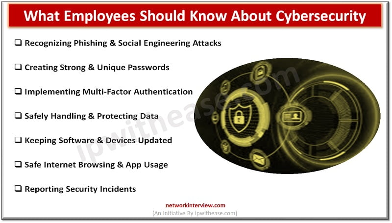 Top Things Your Employees Should Know About Cybersecurity » Network ...