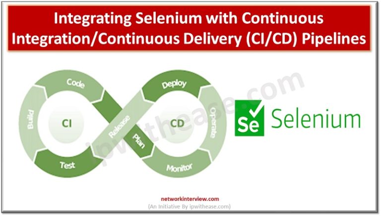 Integrating Selenium With Continuous Integrationcontinuous Delivery Cicd Pipelines Network