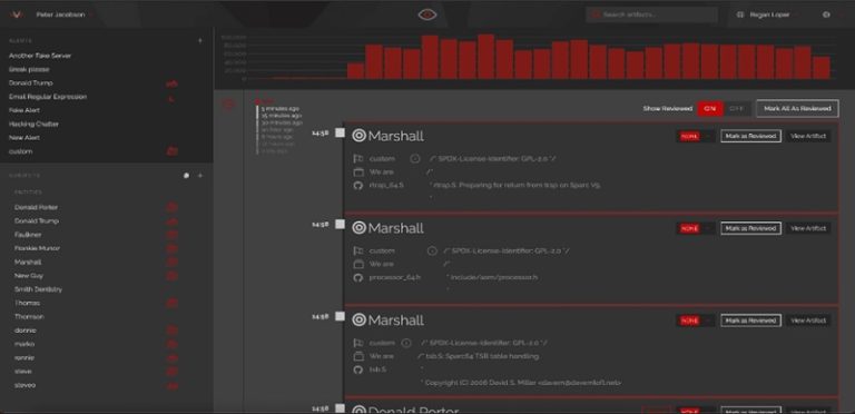 10 Best Dark Web Monitoring Tools for Threat Intelligence 2025 ...