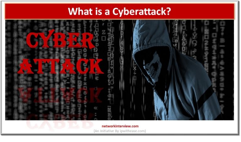 What is a Cyberattack? A Guide for Businesses » Network Interview