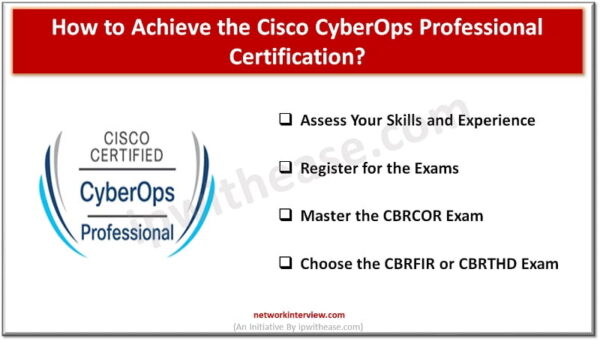 How to Achieve the Cisco CyberOps Professional Certification? » Network Interview
