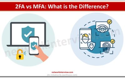 Network Interview - Ace Your Next Interview With Us