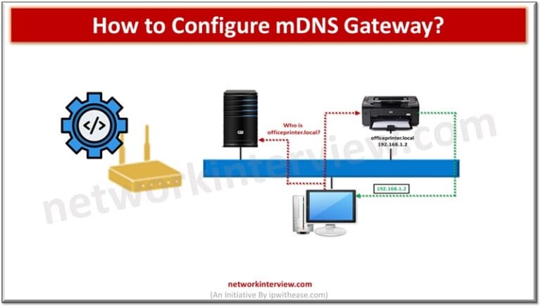 How to Configure mDNS Gateway? » Network Interview