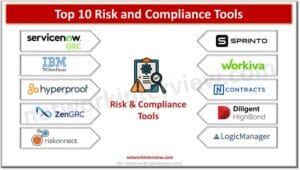 Top 10 Risk and Compliance Tools » Network Interview