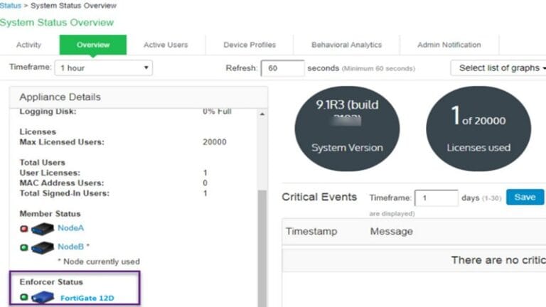 How to configure IPS on FortiGate firewall » Network Interview