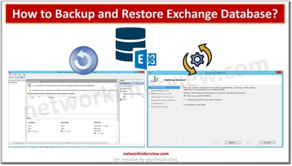 How to Backup and Restore Exchange Database? » Network Interview